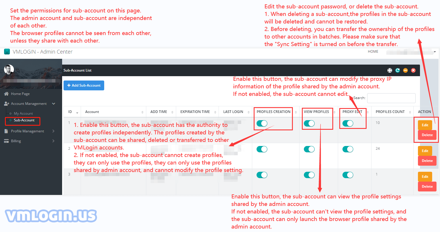 VMLogin Admin / Sub Account Instruction - VMLogin Help Center